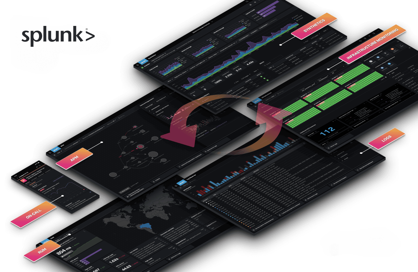 Splunk at LEAP 2024: Elevating Tech Innovation in Saudi Arabia’s ...